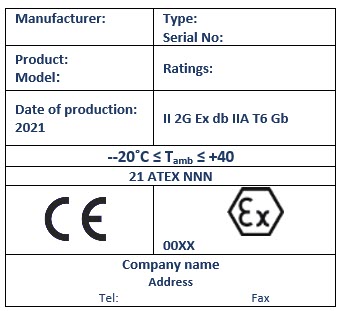 ATEX-Exproof, Potentially Explosive Atmospheres | Szutest.com